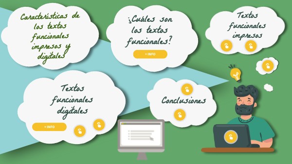 características de los textos funcionales impresos y digitales | Genially
