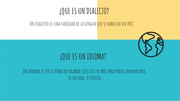 Los dialectos y lenguas de España | Genially