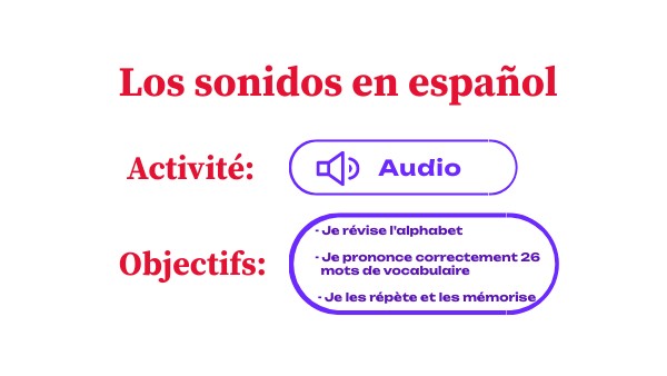 Los sonidos en español | Genially