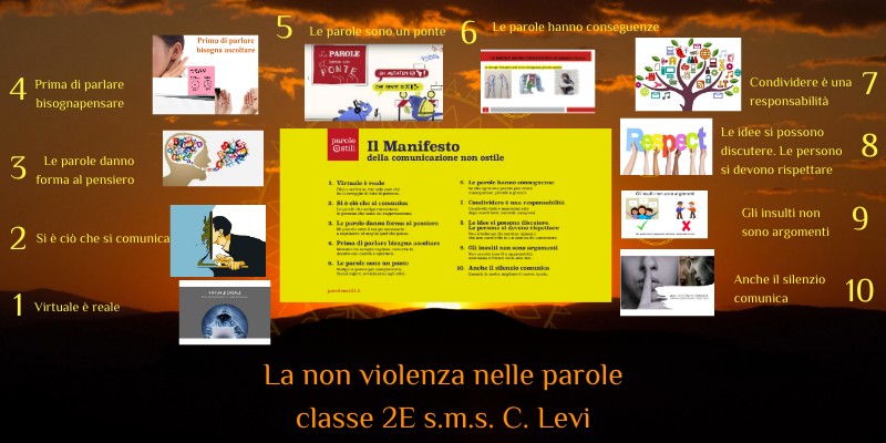 Le parole NON ostili