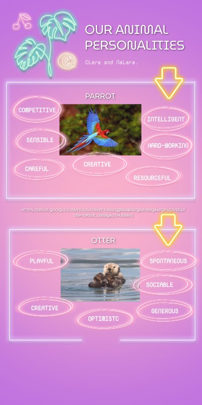 Our animal personalities | Genially