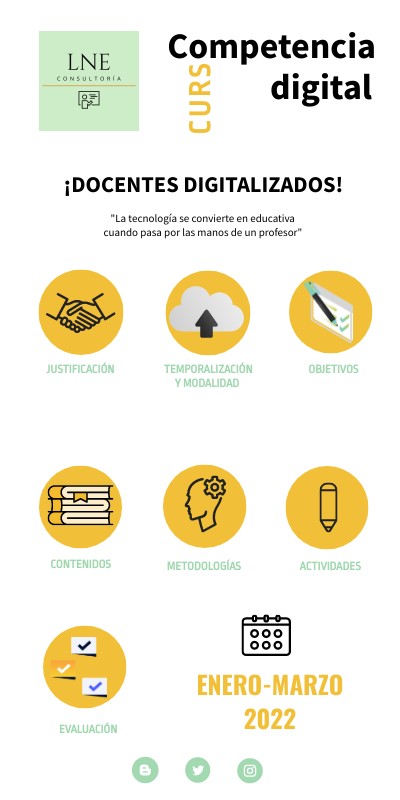INFOGRAFÍA CURSO COMPETENCIA DIGITAL | Genially