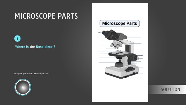 MICROSCOPE PARTS | Genially