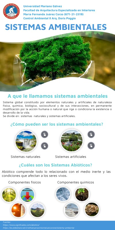 INFOGRAFIA-SISTEMAS AMBIENTALES | Genially