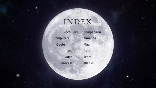 Technology and future | Genially