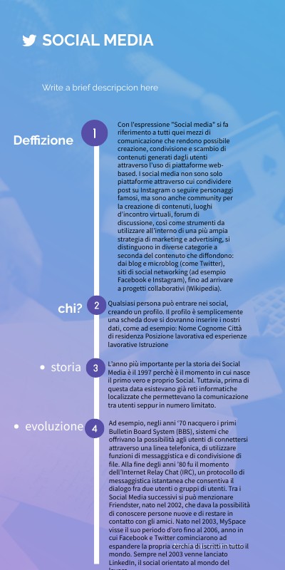 TWITTER VERTICAL PROCESS | Genially