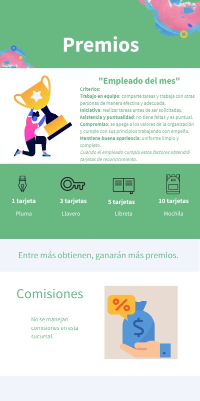 INFO GENIAL | Genially