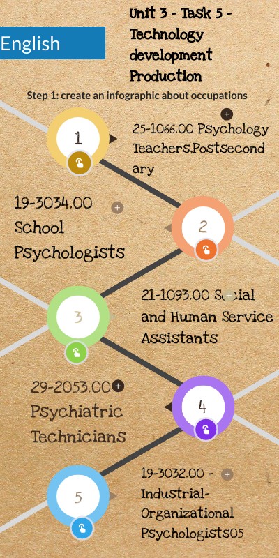 STEP1-BRENDA FONSECA