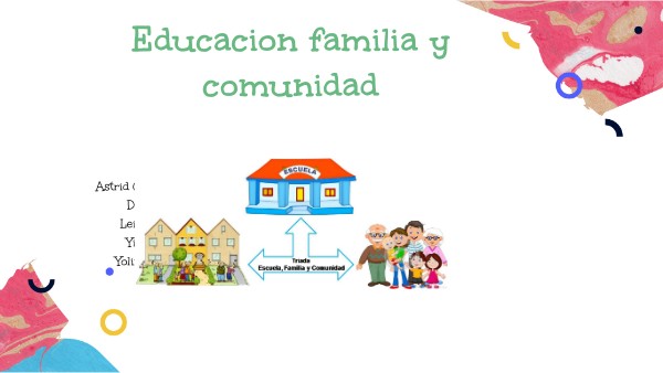 Educación familia y comunidad