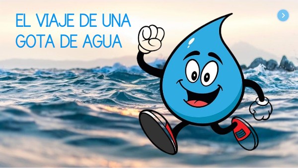 EL VIAJE DE UNA GOTA DE AGUA | Genially