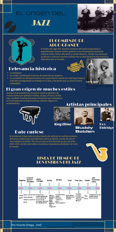 INFOGRAFÍA Jazz | Genially