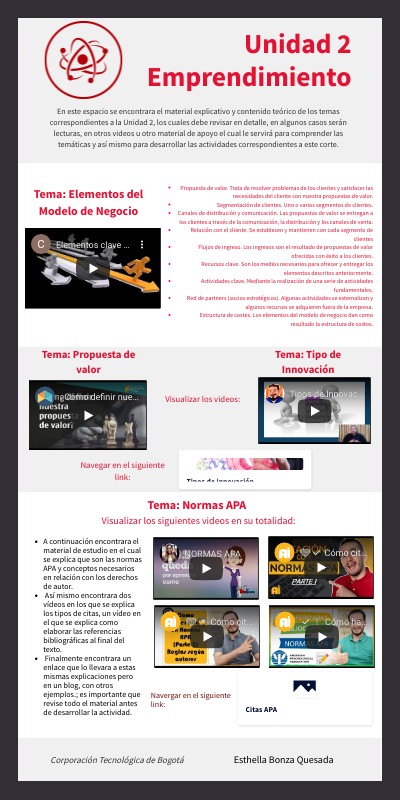 Unidad 2 - Emprendimiento | Genially