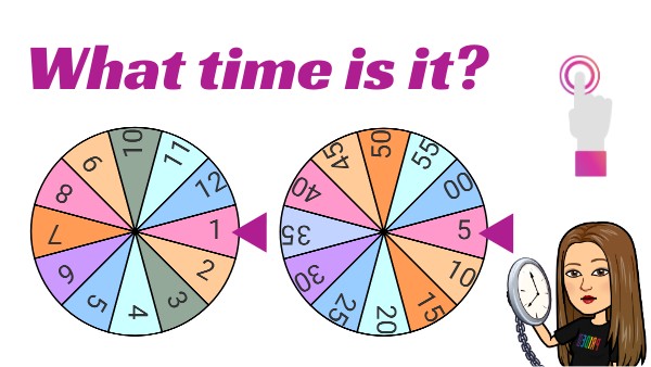 What time is it? | Genially