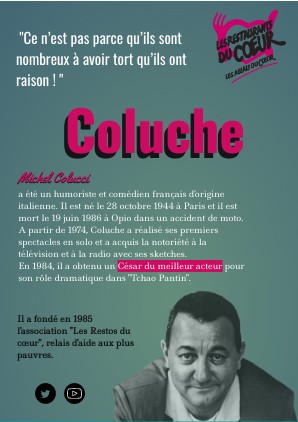Biographie de Coluche