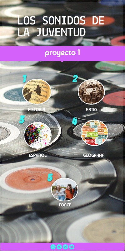 infografia proyecto 1 | Genially