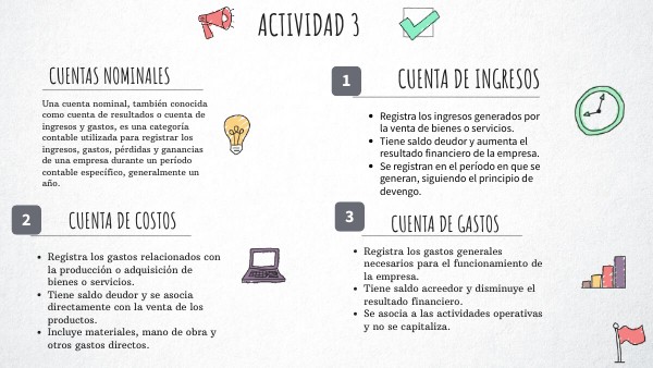 CUENTAS CONTABLES BLOG 3 | Genially