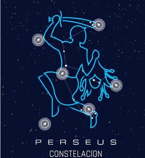 Constelacion Perseus (Perseo)