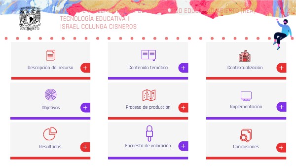 REA, Tecnología Educativa