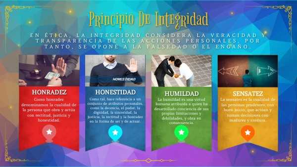 Infografía (Principio de Integridad). | Genially
