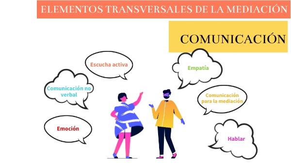 Elementos transversales