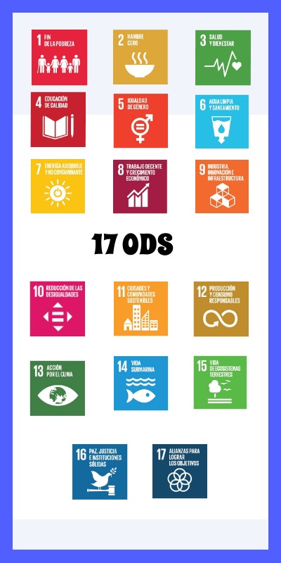 Infografía Básica Genially