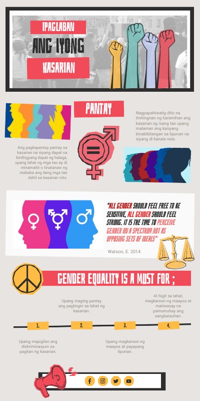 Laban by Kano, S. | Genially