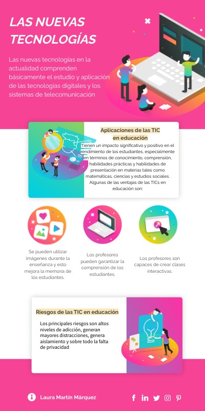 INFOGRAFÍA las TIC's | Genially