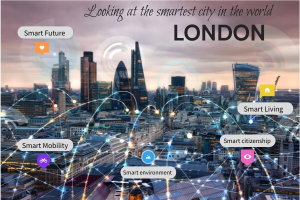London_ research_smart city | Genially