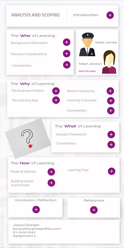 Analysis and Scoping