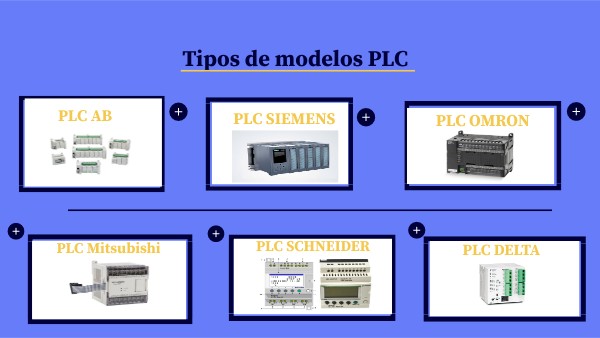 Tipos de controles PLC