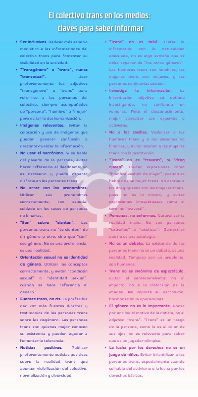 Recomendaciones para informar sobre el colectivo trans | Genially