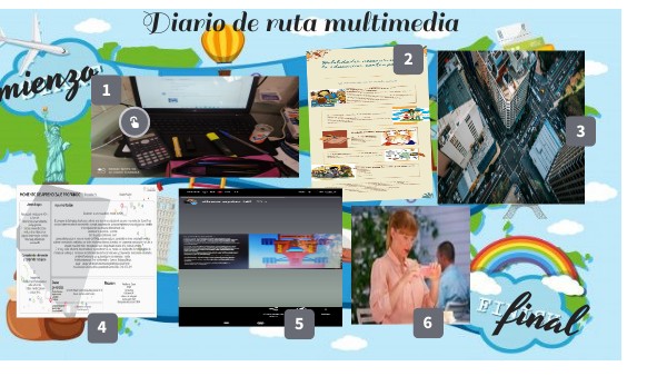 diario de ruta | Genially