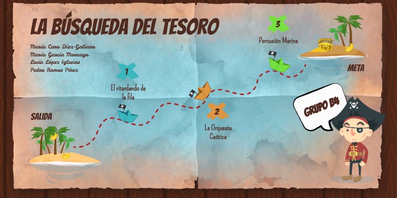 LA BÚSQUEDA DEL TESORO | Genially