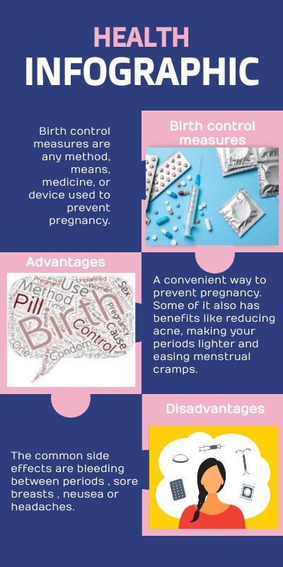 Health Infograph | Genially