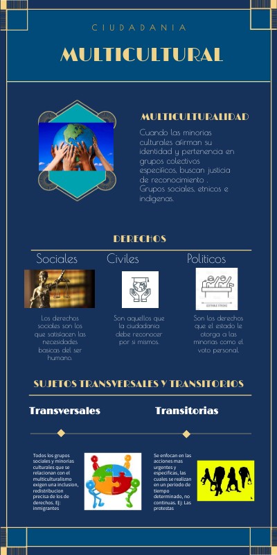 Infografia - Multiculturalidad | Genially