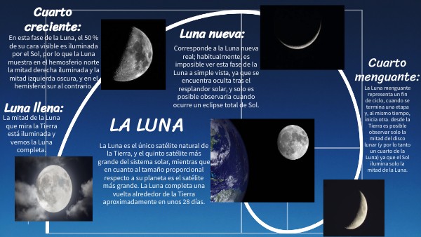 La Luna