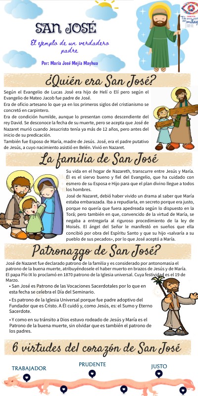 INFO SAN JOSÉ