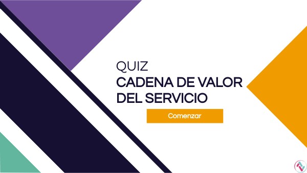 QUIZ Cadena de Valor del Servicio | Genially