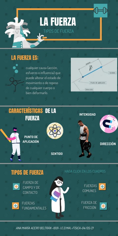FUERZA | Genially