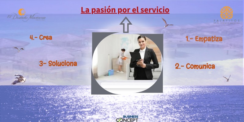 Pasión por el servicio | Genially