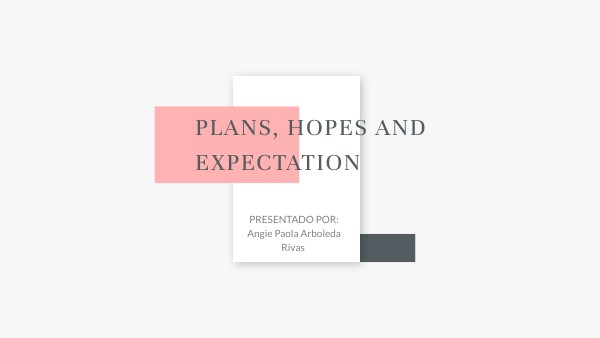 TASK 2- Plans, hopes and expectation | Genially
