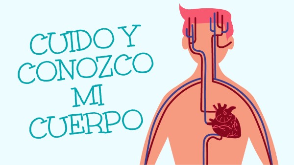 CONOZCO Y CUIDO MI CUERPO | Genially
