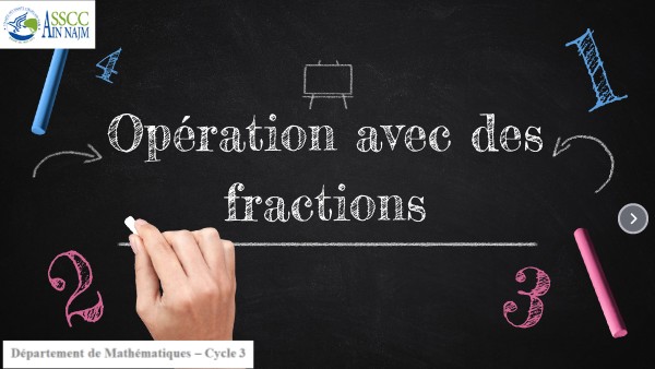 6e - Opération avec des fractions | Genially