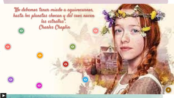 Presentación de TP 3 | Genially