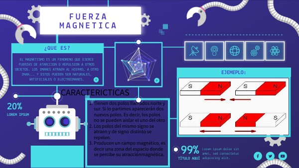 INFO HORIZONTAL ROBOT | Genially