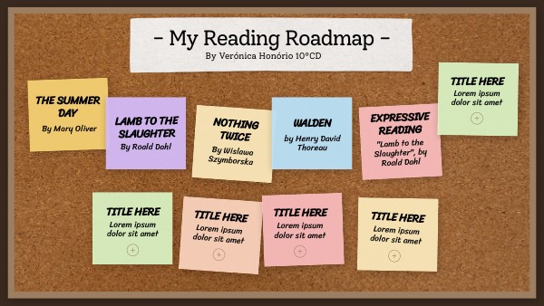 My Reading Roadmap