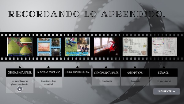 Recordando lo aprendido. | Genially