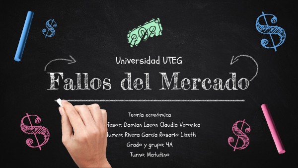Fallos del mercado