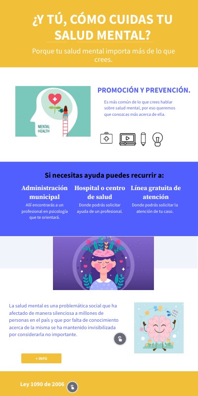 Campaña de promoción sobre la salud mental | Genially