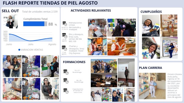 FLASH TIENDAS DE PIEL AGOSTO | Genially